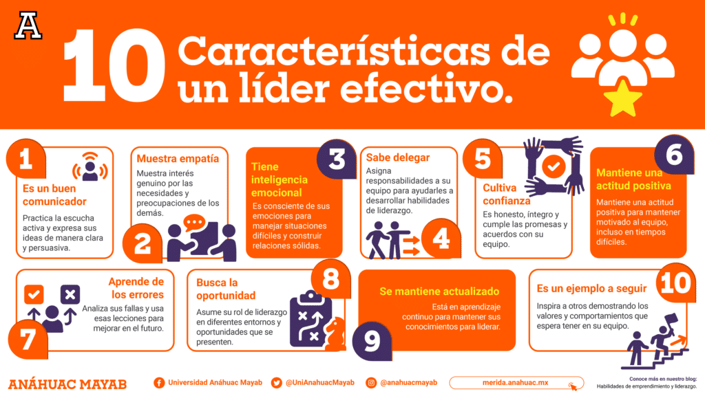 Técnicas para mejorar habilidades y destrezas: ¡Descúbrelas aquí!